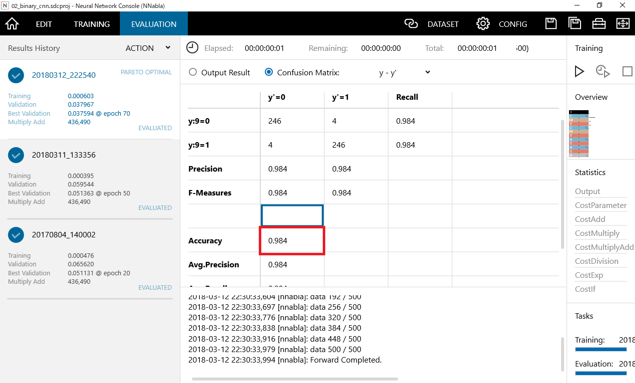 SonyのNNCで人工知能を試してみる(02_binary_cnn.sdcproj) - AI人工知能テクノロジー