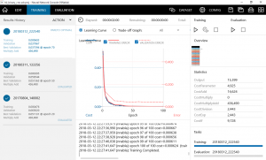 SonyのNNCで人工知能を試してみる(02_binary_cnn.sdcproj) - AI人工知能テクノロジー