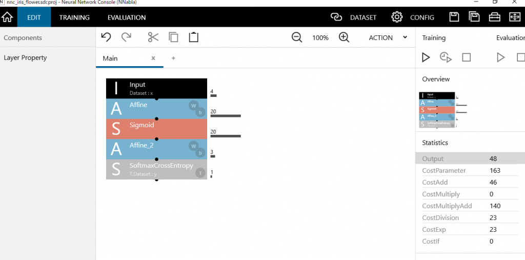 SonnyのNNC（Neural Network Console）でのアヤメの分類の実装（準備編） - AI人工知能テクノロジー